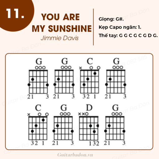 12 bài hát 4 hợp âm dành cho người học guitar cơ bản - Đàn Guitar