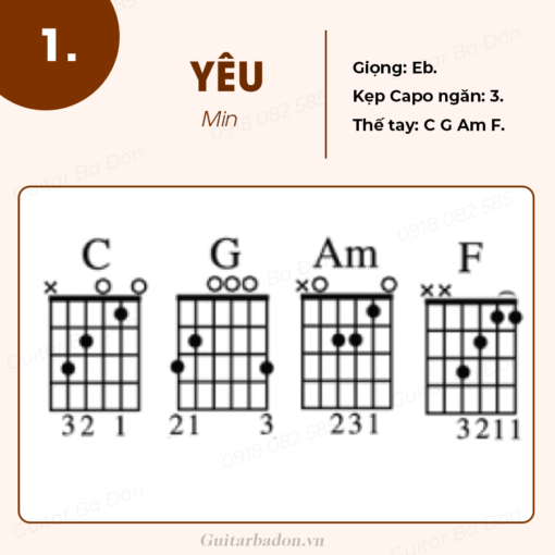 12 bài hát 4 hợp âm dành cho người học guitar cơ bản - Đàn Guitar